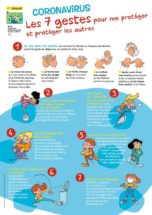 Un poster : 7 gestes contre le coronavirus - Bayard Education